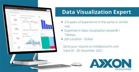 axxon hr solutions on linkedin powerbi datavisualisation tableau python dubaijob hiringalert…