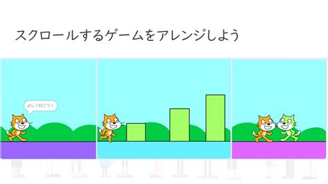 第2回 Coderdojo麹町を開催しました。 Coderdojo麹町