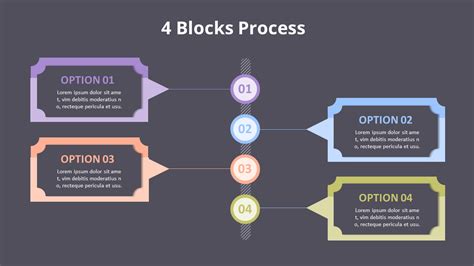 Vertical Timeline Diagram Process