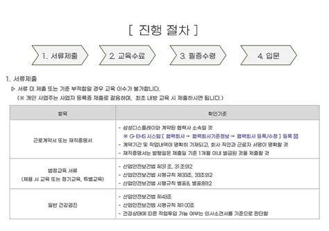 삼성 디스플레이 환경안전교육 사전신청 방법 방송실 희동이