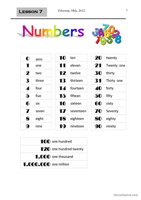 Numbers English Esl Worksheets Pdf And Doc