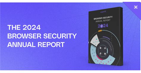The 2024 Browser Security Report Uncovers How Every Web Session Could