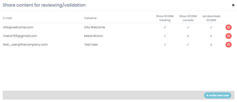 SCORM Debugger Online Elearning Content Testing Validation