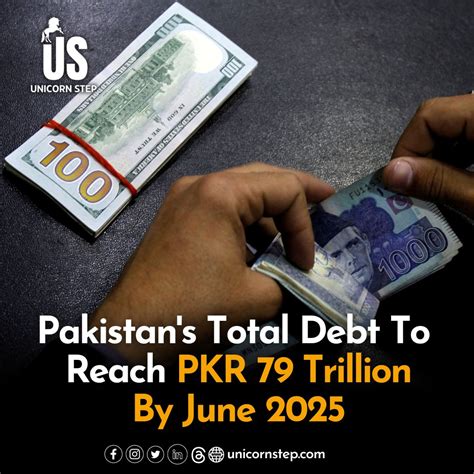 Management Intelligence On Linkedin Dkzkhz9