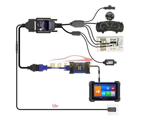 Godiag For Bmw Bdc3 Bcp Programming Test Platform For Bdc3 Diagnostics Programming Key