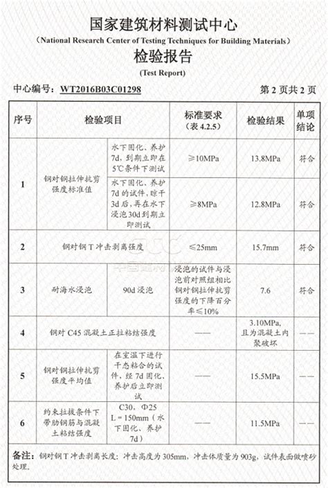 低温情况下如何植筋加固
