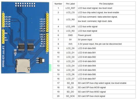 28 Inch Full Color Tft Touchscreen Display Ili9341 For Arduino Uno