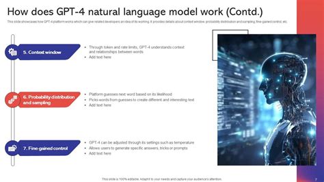 Capabilities And Use Cases Of Gpt4 Chatgpt Cd V Ppt Example