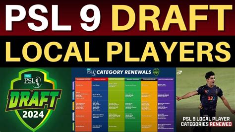 🚨 Psl 9 Local Players Categories Renewal List Psl 2024 Draft Psl 9