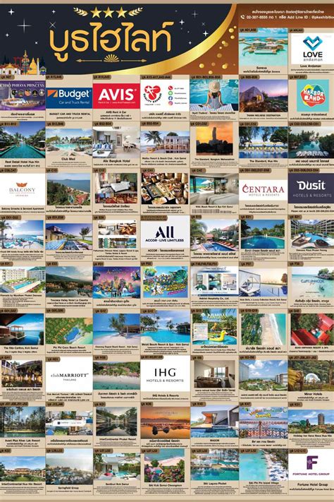 กลับมาแล้ว ไทยเที่ยวไทย ครั้งที่ 65 2 5 มีนาคม 2566 ณ ศูนย์ประชุมแห่งชาติสิริกิติ์