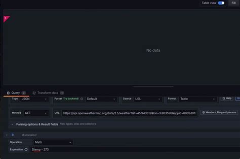 query expression math to convert value dashboards grafana labs