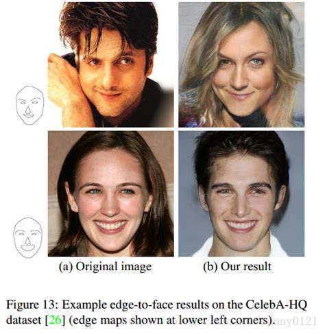 《high Resolution Image Synthesis And Semantic Manipulation With Conditional Gans》论文笔记 Csdn博客