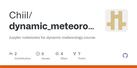 Dynamic Meteorology Divergence And Vorticity Ipynb At Master · Chiil Dynamic Meteorology · Github