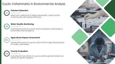 Cyclic Voltammetry Cyanuric Acid Ppt Example Acp Ppt Example