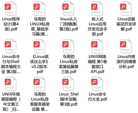 【干货】linux复制文件到另一个文件夹，【收藏】linux复制文件到另一个文件夹 知乎