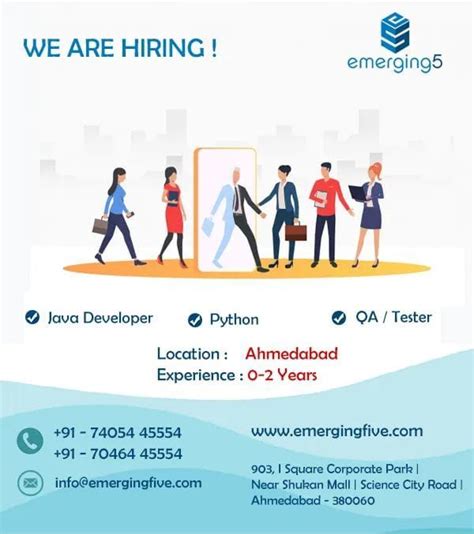 Emerging Five On Linkedin Javadeveloper Springboot Hibernate