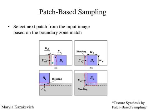 Ppt Texture Synthesis By Patch Based Sampling Powerpoint Presentation