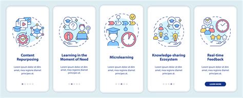 Tendencies In Skill Development Onboarding Mobile App Screen Feedback Walkthrough 5 Steps