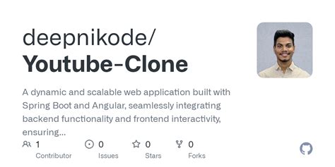 Github Deepnikodeyoutube Clone A Dynamic And Scalable Web Application Built With Spring Boot