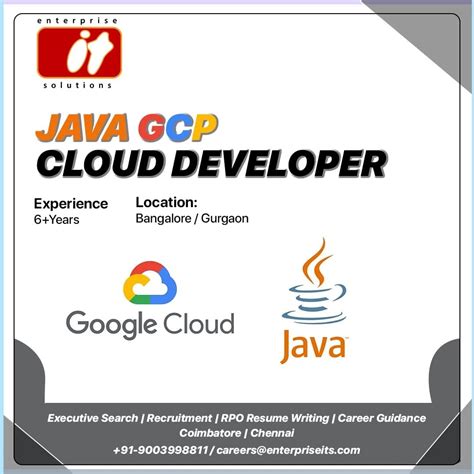 Enterprise It Solutions On Linkedin Hiringpost Javadeveloper