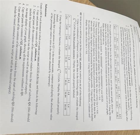 Solved Name At White And Run A Matlab Script M File