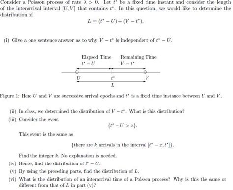 Consider A Poisson Process Of Rate Let To Be A Chegg Com