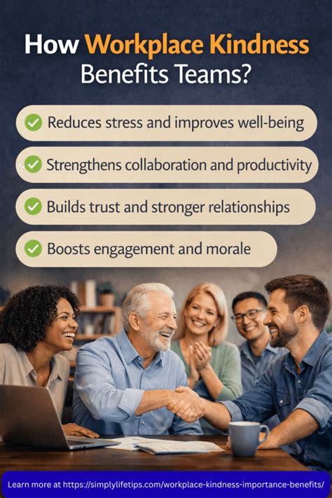 Workplace Kindness Meaning Importance And How It Creates A Positive