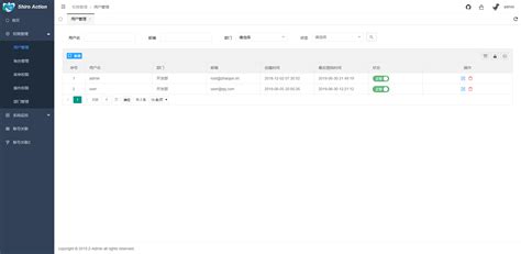 Github Zhaojun1998shiro Action 基于 Shiro 的权限管理系统，支持 Restful Url 授权