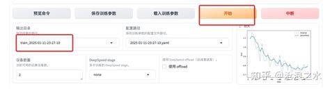 模型微调 Llama Factory(二) 知乎 模型微调 Llama Factory(二) 知乎