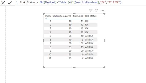 dax if statement returning unexpected results microsoft fabric