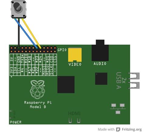 Reading A Rotary Encoder From A Raspberry Pi