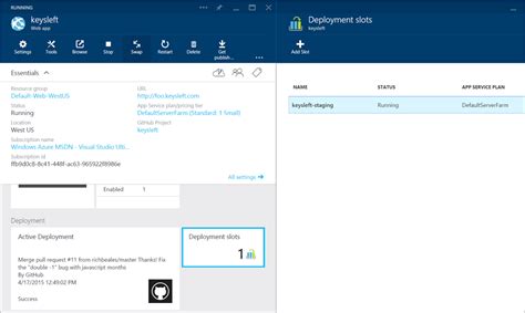 Ab Testing And Testing In Production With Azure Web Apps Scott Hanselmans Blog