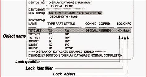 Mainframe Tips Tricks And Tutorials Db2 Display Database Locks Command
