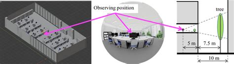 The 3d Model Of The Office Used For The Subjective Evaluation