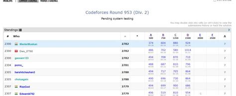 Master Muskan On Linkedin Connections Connection Codeforces