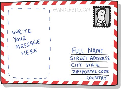 How To Write A Postcard Guide To Writing And Sending Cards