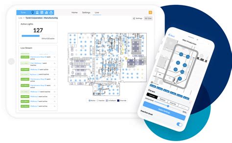 Siteworx Applications Siteworx Software