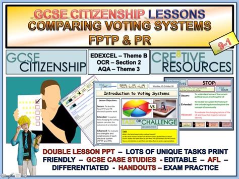 Electoral Voting Systems Teaching Resources