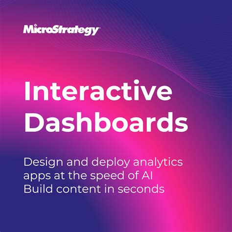 Microstrategy On Linkedin Dataanalytics Businessintelligence Datavisualization Microstrategy…