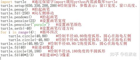 python蟒蛇绘制 知乎