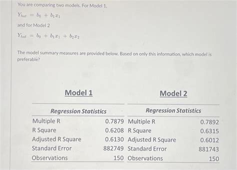Solved You Are Comparing Two Models For Model 1 Yhat Bo
