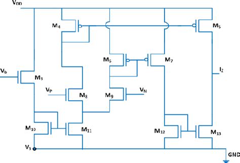 Figure 1 From A Memristor Emulation In 180 Nm Cmos Process For Spiking Signal Generation And