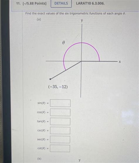 Solved Find The Exact Values Of The Six Trigonometric