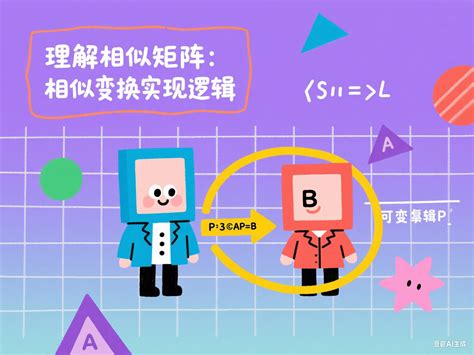 理解相似矩阵：相似变换实现逻辑 知乎