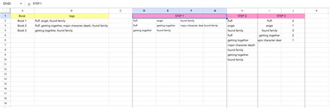 Is It Possible To List And Count Unique Substrings In A Column In