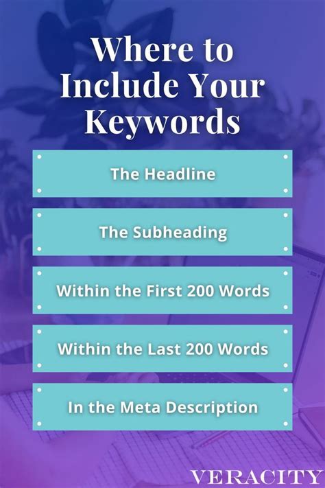 How To Use Keyword Targeting Keyword Targeting Writing Writing Help
