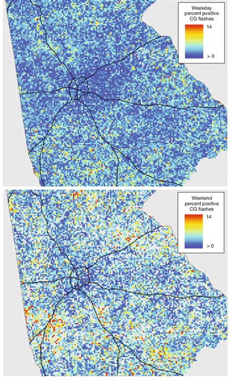Relativized Positive Flash Polarity Percent Cg Flashes By Weekday Download Scientific Diagram