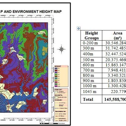 Analysis Map Of Working Area Height Groups Download Scientific Diagram