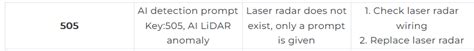 LIDAR Error Code Creality Flagship K Max Creality Community Forum