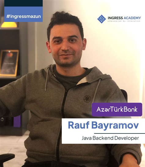 Ingress Academy Linkedin‘de Ingressacademy Java Succes Javase Advancedbackend Ingressməzun